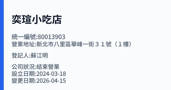 奕瑄小吃店的照片-統編 80013903(新北市) 公司登記資料與營業項目詳細圖表