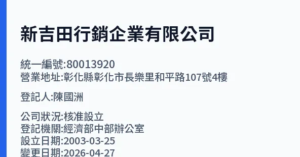 新吉田行銷企業有限公司的照片-統編 80013920(彰化縣) 公司登記資料與營業項目詳細圖表
