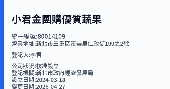 小君金團購優質蔬果的照片-統編 80014109(新北市) 公司登記資料與營業項目詳細圖表