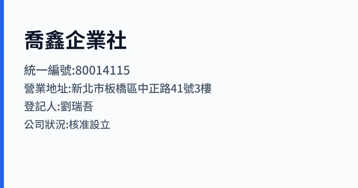 喬鑫企業社 - 統編 80014115(新北市) 公司登記資料與營業項目詳細圖表