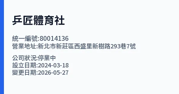乒匠體育社的照片-統編 80014136(新北市) 公司登記資料與營業項目詳細圖表