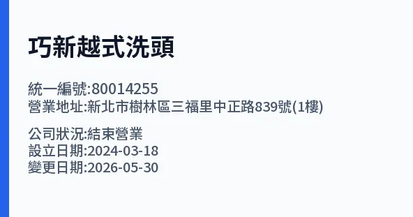 巧新越式洗頭的照片-統編 80014255(新北市) 公司登記資料與營業項目詳細圖表