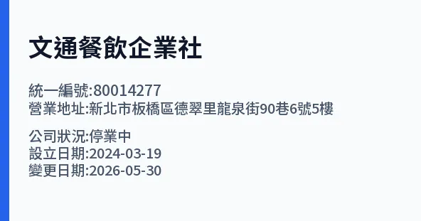 文通餐飲企業社的照片-統編 80014277(新北市) 公司登記資料與營業項目詳細圖表