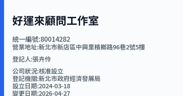 好運來顧問工作室的照片-統編 80014282(新北市) 公司登記資料與營業項目詳細圖表