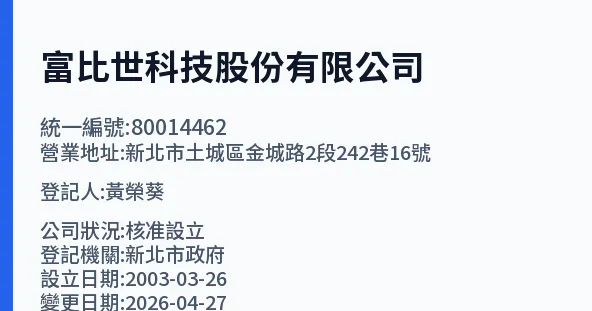 富比世科技股份有限公司的照片-統編 80014462(新北市) 公司登記資料與營業項目詳細圖表