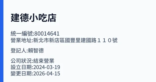 建德小吃店的照片-統編 80014641(新北市) 公司登記資料與營業項目詳細圖表