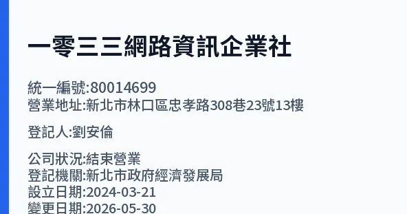 一零三三網路資訊企業社的照片-統編 80014699(新北市) 公司登記資料與營業項目詳細圖表