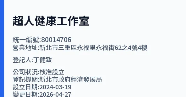 超人健康工作室的照片-統編 80014706(新北市) 公司登記資料與營業項目詳細圖表