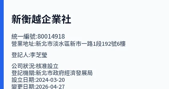 新衡越企業社的照片-統編 80014918(新北市) 公司登記資料與營業項目詳細圖表