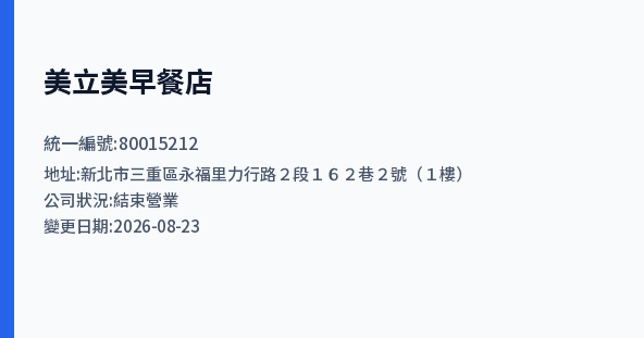 美立美早餐店的照片-統編 80015212(新北市) 公司登記資料與營業項目詳細圖表