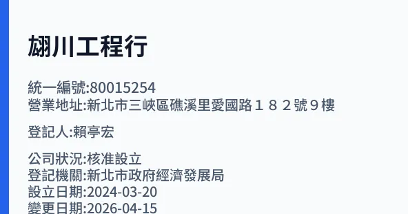 翃川工程行的照片-統編 80015254(新北市) 公司登記資料與營業項目詳細圖表