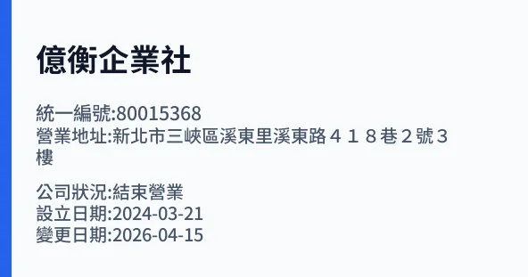 億衡企業社的照片-統編 80015368(新北市) 公司登記資料與營業項目詳細圖表