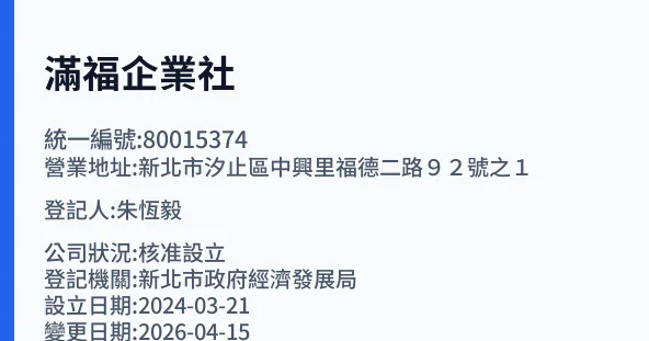 滿福企業社的照片-統編 80015374(新北市) 公司登記資料與營業項目詳細圖表