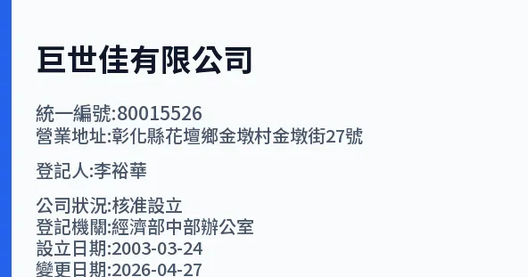 巨世佳有限公司的照片-統編 80015526(彰化縣) 公司登記資料與營業項目詳細圖表