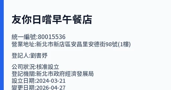 友你日嚐早午餐店的照片-統編 80015536(新北市) 公司登記資料與營業項目詳細圖表