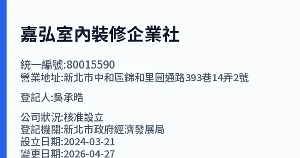 嘉弘室內裝修企業社的照片-統編 80015590(新北市) 公司登記資料與營業項目詳細圖表