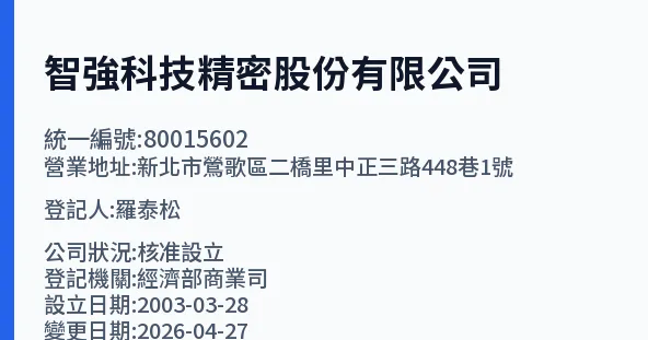 智強科技精密股份有限公司的照片-統編 80015602(新北市) 公司登記資料與營業項目詳細圖表