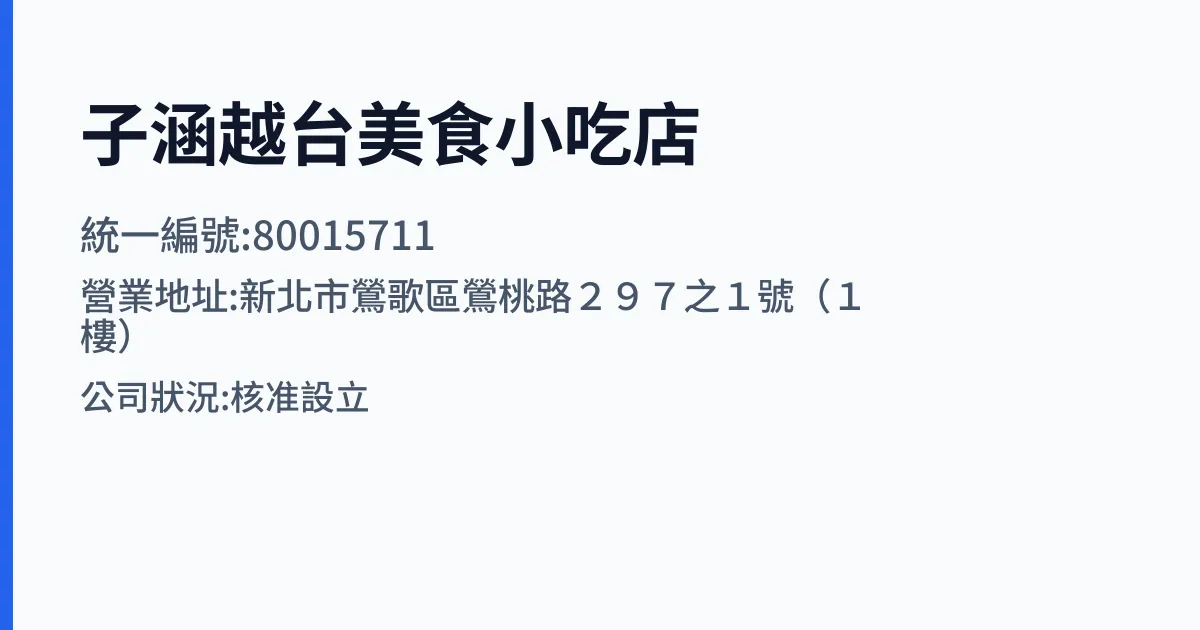 子涵越台美食小吃店 - 統編 80015711(新北市) 公司登記資料與營業項目詳細圖表