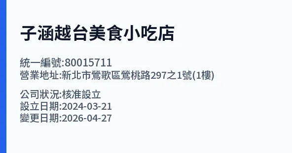 子涵越台美食小吃店的照片-統編 80015711(新北市) 公司登記資料與營業項目詳細圖表