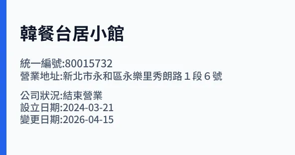 韓餐台居小館的照片-統編 80015732(新北市) 公司登記資料與營業項目詳細圖表