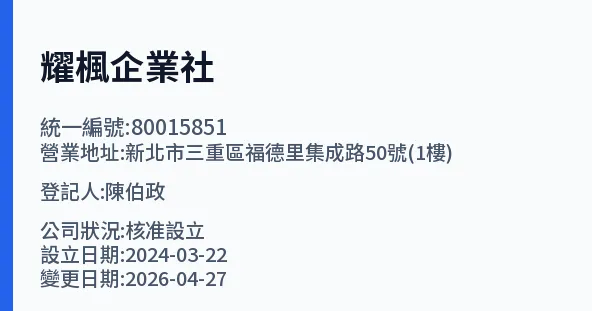 耀楓企業社的照片-統編 80015851(新北市) 公司登記資料與營業項目詳細圖表