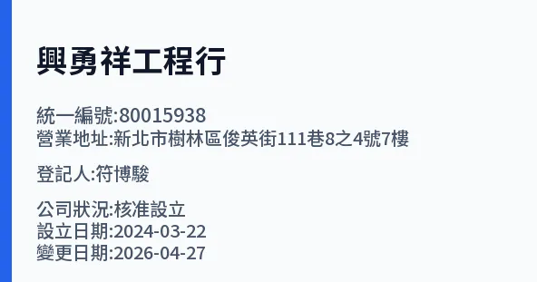 興勇祥工程行的照片-統編 80015938(新北市) 公司登記資料與營業項目詳細圖表