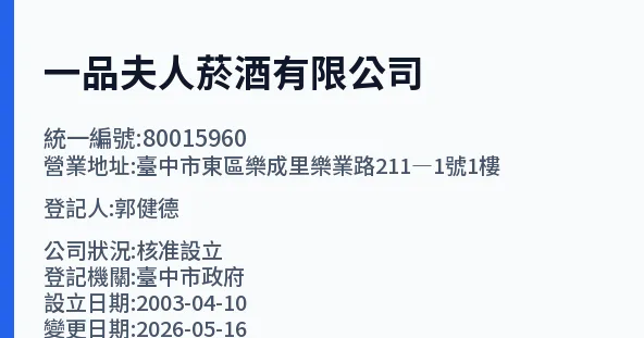 一品夫人菸酒有限公司的照片-統編 80015960(臺中市) 公司登記資料與營業項目詳細圖表