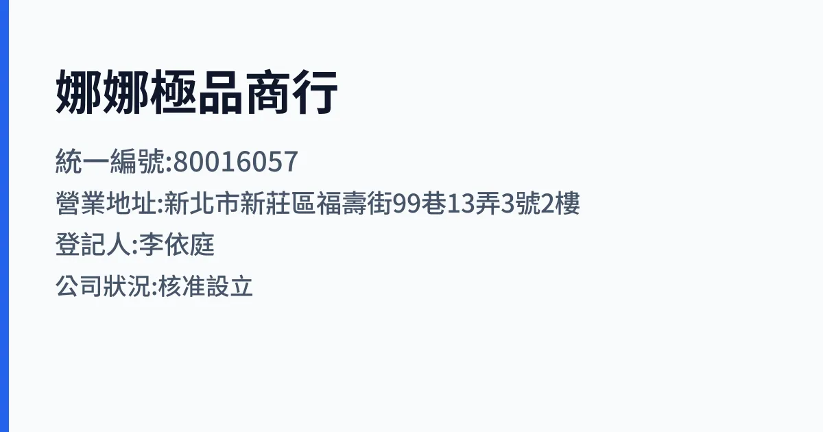 娜娜極品商行 - 統編 80016057(新北市) 公司登記資料與營業項目詳細圖表