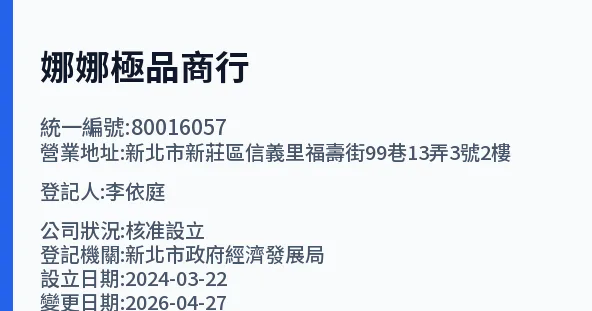 娜娜極品商行的照片-統編 80016057(新北市) 公司登記資料與營業項目詳細圖表