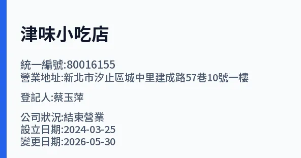 津味小吃店的照片-統編 80016155(新北市) 公司登記資料與營業項目詳細圖表