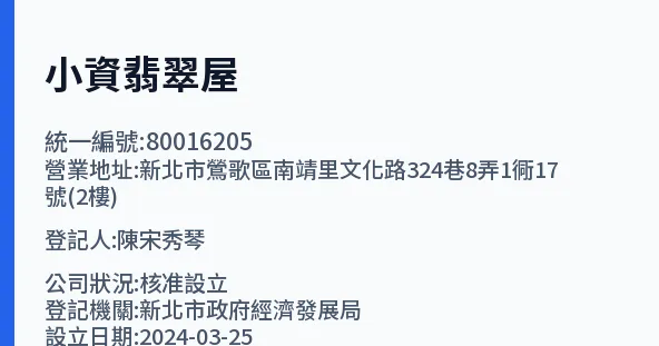 小資翡翠屋的照片-統編 80016205(新北市) 公司登記資料與營業項目詳細圖表