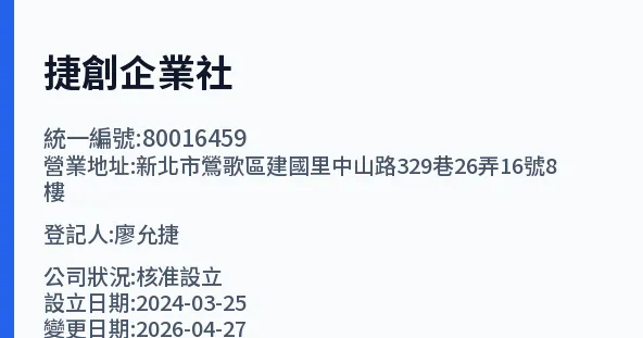 捷創企業社的照片-統編 80016459(新北市) 公司登記資料與營業項目詳細圖表