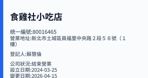 食雞社小吃店的照片-統編 80016465(新北市) 公司登記資料與營業項目詳細圖表