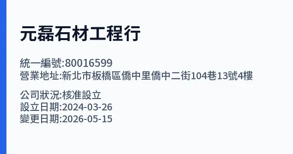 元磊石材工程行的照片-統編 80016599(新北市) 公司登記資料與營業項目詳細圖表