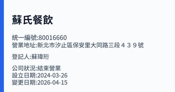 蘇氏餐飲的照片-統編 80016660(新北市) 公司登記資料與營業項目詳細圖表