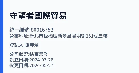 守望者國際貿易的照片-統編 80016752(新北市) 公司登記資料與營業項目詳細圖表