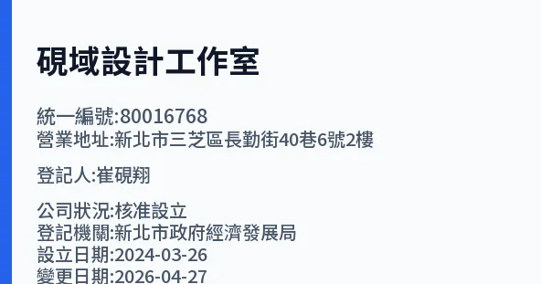 硯域設計工作室的照片-統編 80016768(新北市) 公司登記資料與營業項目詳細圖表