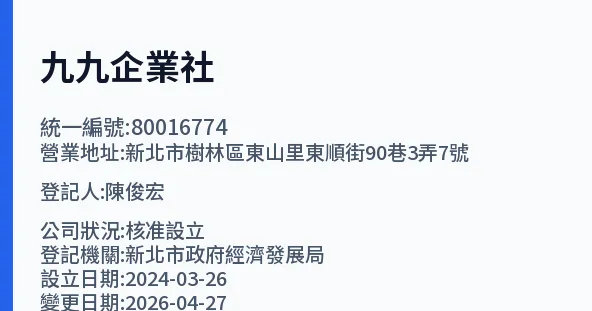 九九企業社的照片-統編 80016774(新北市) 公司登記資料與營業項目詳細圖表
