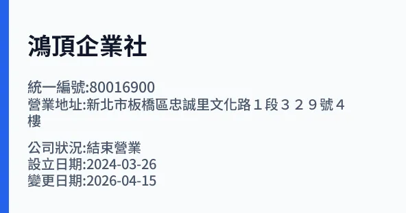 鴻頂企業社的照片-統編 80016900(新北市) 公司登記資料與營業項目詳細圖表