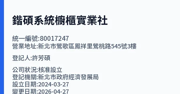 鍇碩系統櫥櫃實業社的照片-統編 80017247(新北市) 公司登記資料與營業項目詳細圖表