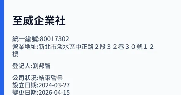 至威企業社的照片-統編 80017302(新北市) 公司登記資料與營業項目詳細圖表