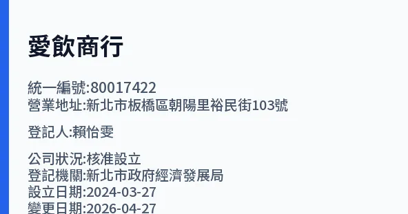 愛飲商行的照片-統編 80017422(新北市) 公司登記資料與營業項目詳細圖表