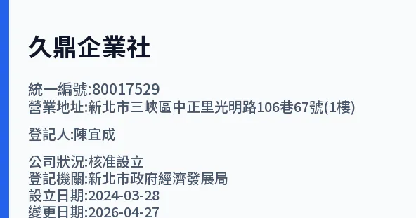 久鼎企業社的照片-統編 80017529(新北市) 公司登記資料與營業項目詳細圖表