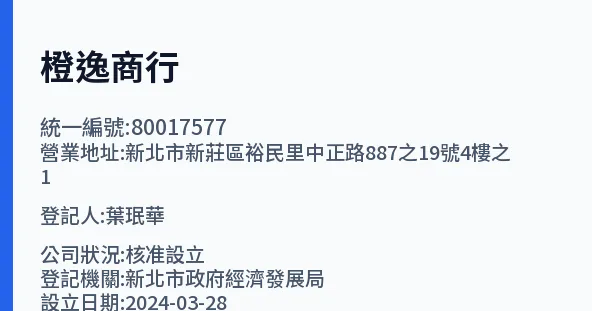 橙逸商行的照片-統編 80017577(新北市) 公司登記資料與營業項目詳細圖表