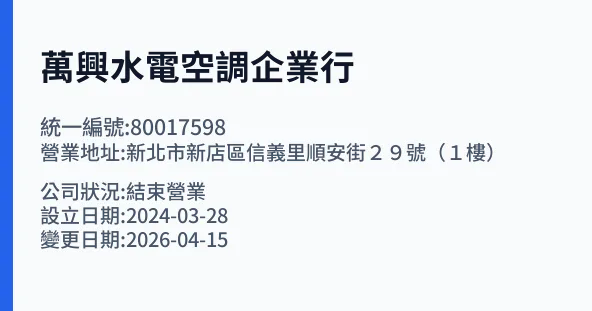 萬興水電空調企業行的照片-統編 80017598(新北市) 公司登記資料與營業項目詳細圖表