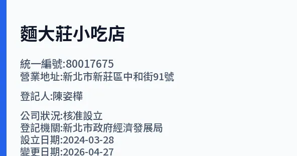 麵大莊小吃店的照片-統編 80017675(新北市) 公司登記資料與營業項目詳細圖表