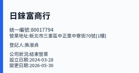 日錸富商行的照片-統編 80017794(新北市) 公司登記資料與營業項目詳細圖表