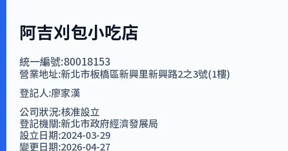 阿吉刈包小吃店的照片-統編 80018153(新北市) 公司登記資料與營業項目詳細圖表