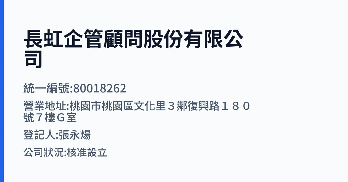 長虹企管顧問股份有限公司 - 統編 80018262(桃園市) 公司登記資料與營業項目詳細圖表