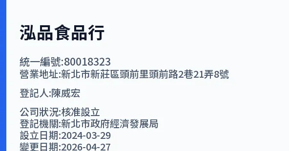 泓品食品行的照片-統編 80018323(新北市) 公司登記資料與營業項目詳細圖表